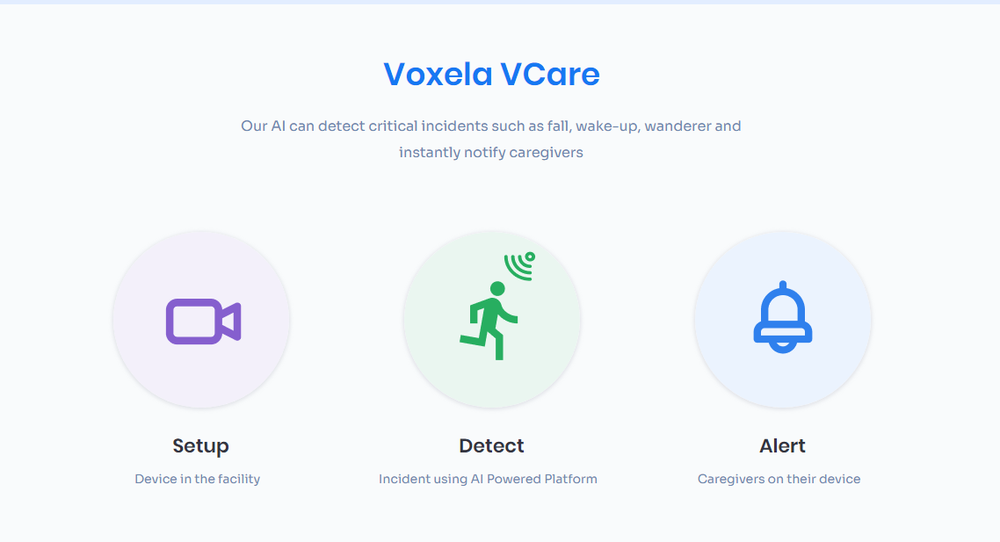 Voxela VCare Reviews in 2025